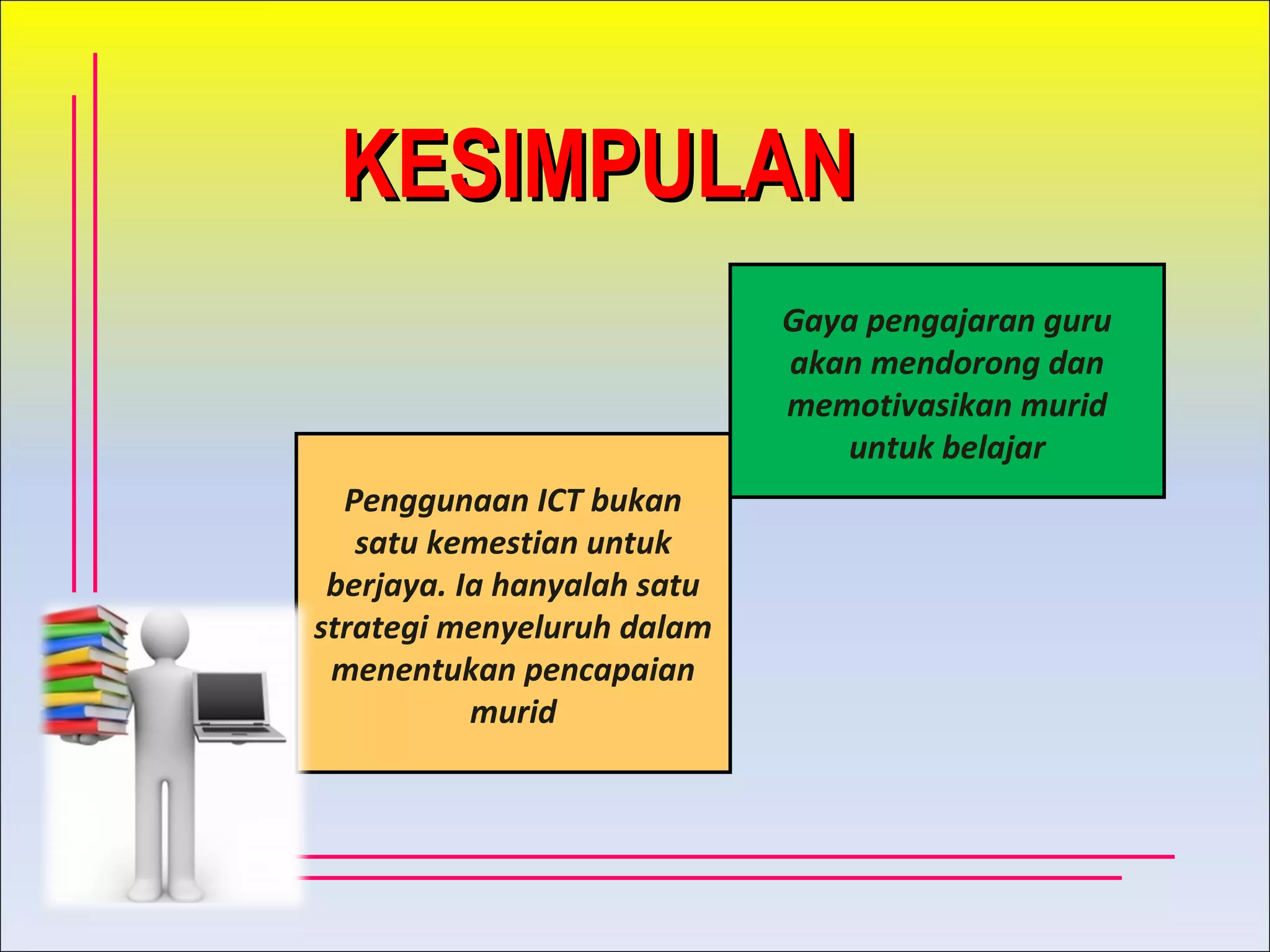 Tugasan 1 KPT6044 | PPT