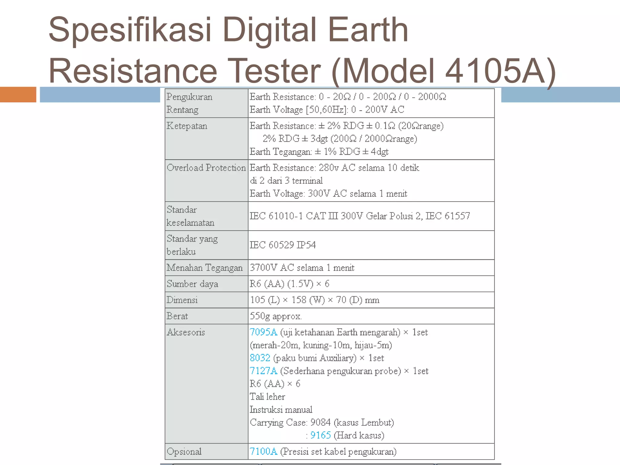 Presentation K3 ( PPT Kesehatan Keselamatan Kerja ) | PPTX