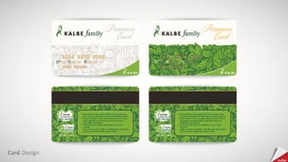 kalbe premium card Presentation | PPT