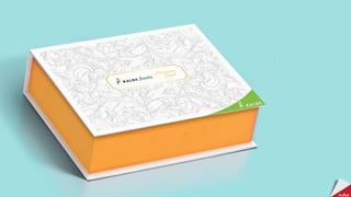 kalbe premium card Presentation | PPT