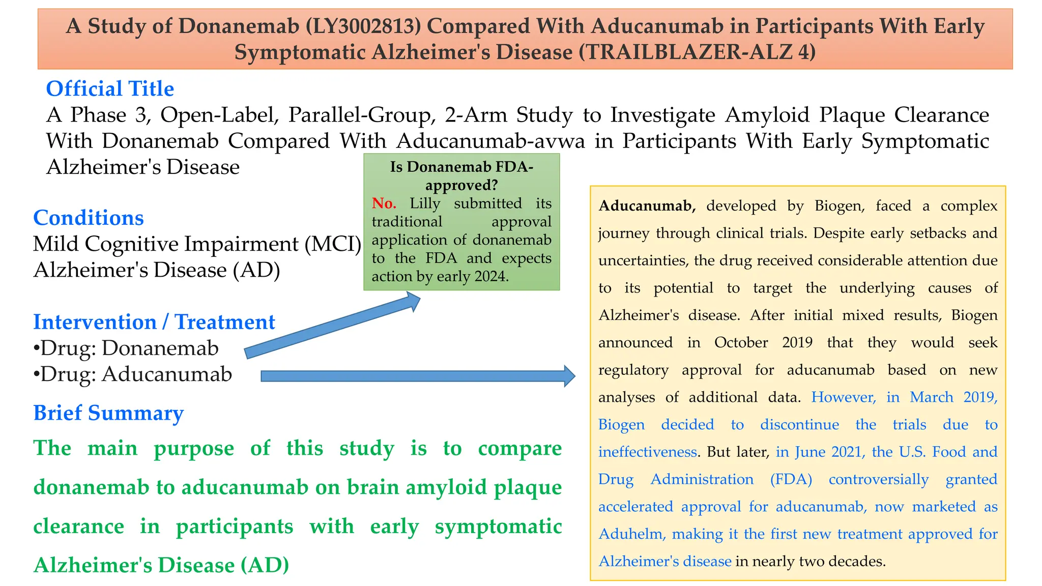 Donanemab (LY3002813) clinical trial- Phase 3 | PPTX