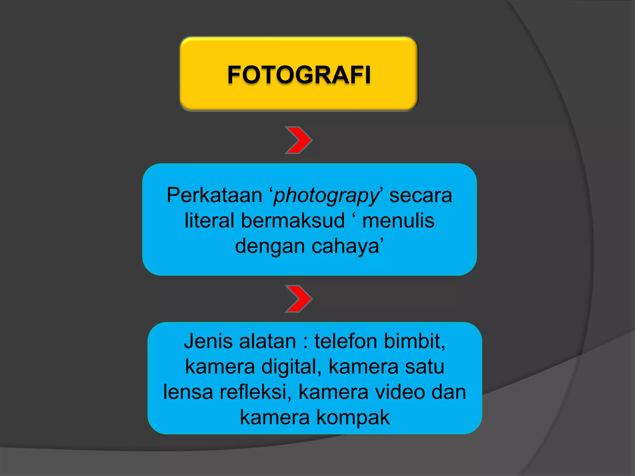 Bagaimanakah kesan teknologi media dapat membantu pengajaran dan pembelajaran seni visual ? | PPSX