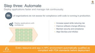 Compliance Automation: detect & correct | PPT