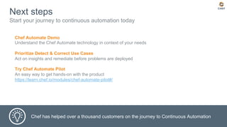 Compliance Automation: detect & correct | PPT