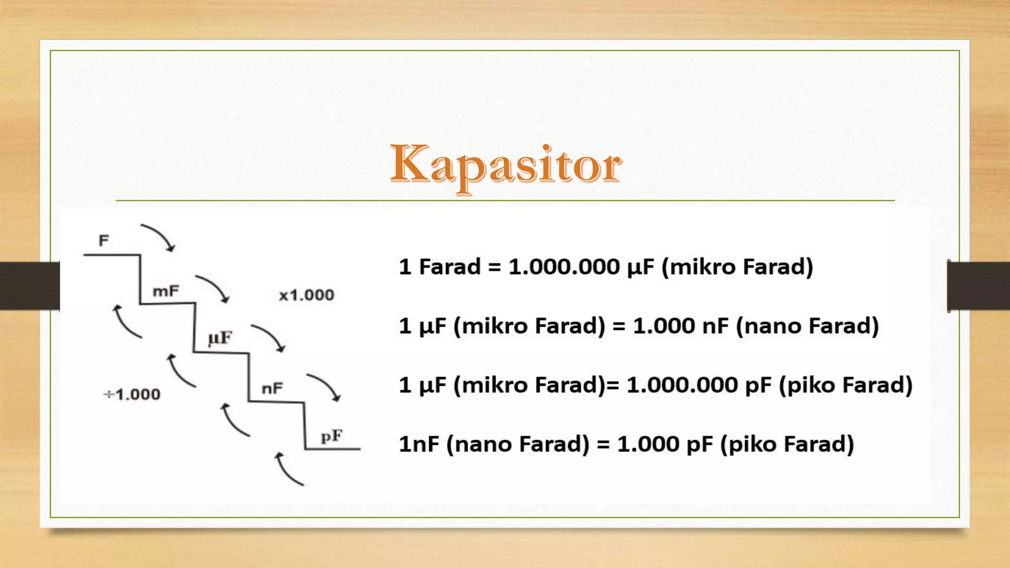 Presentation KAPASITOR.pptx