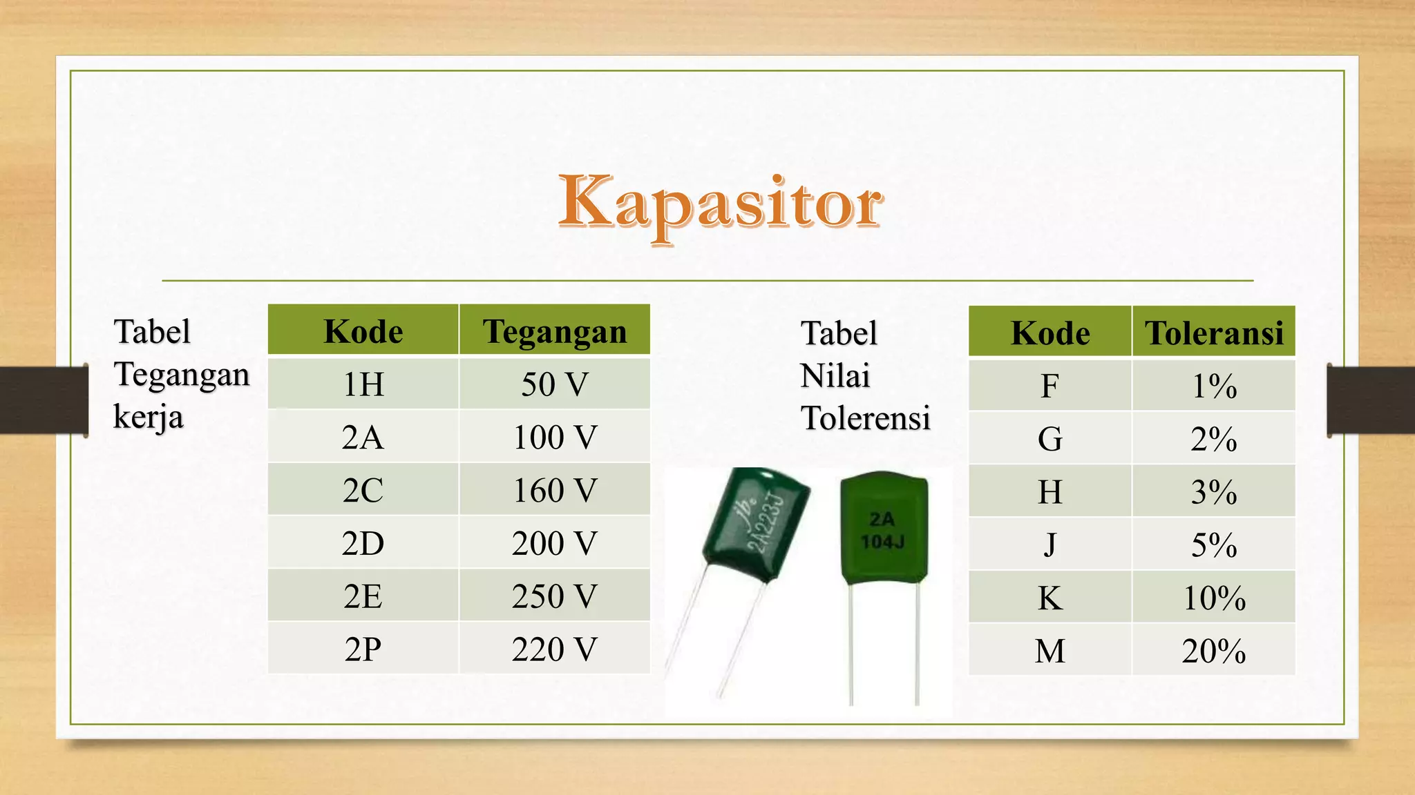 Presentation KAPASITOR.pptx