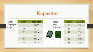 Presentation KAPASITOR.pptx