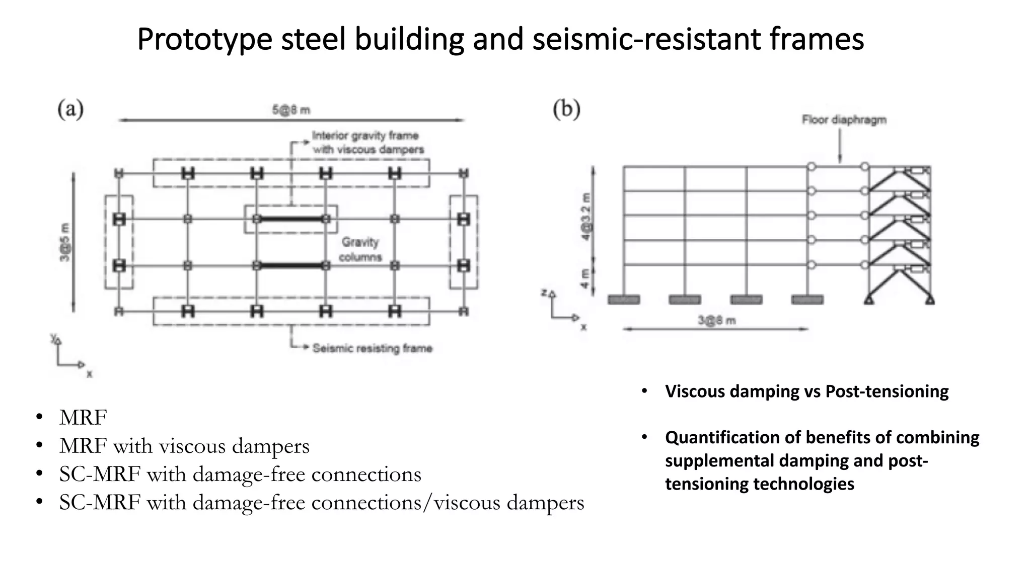 Seismic assessment of earthquake-resilient low-damage steel frames in ...
