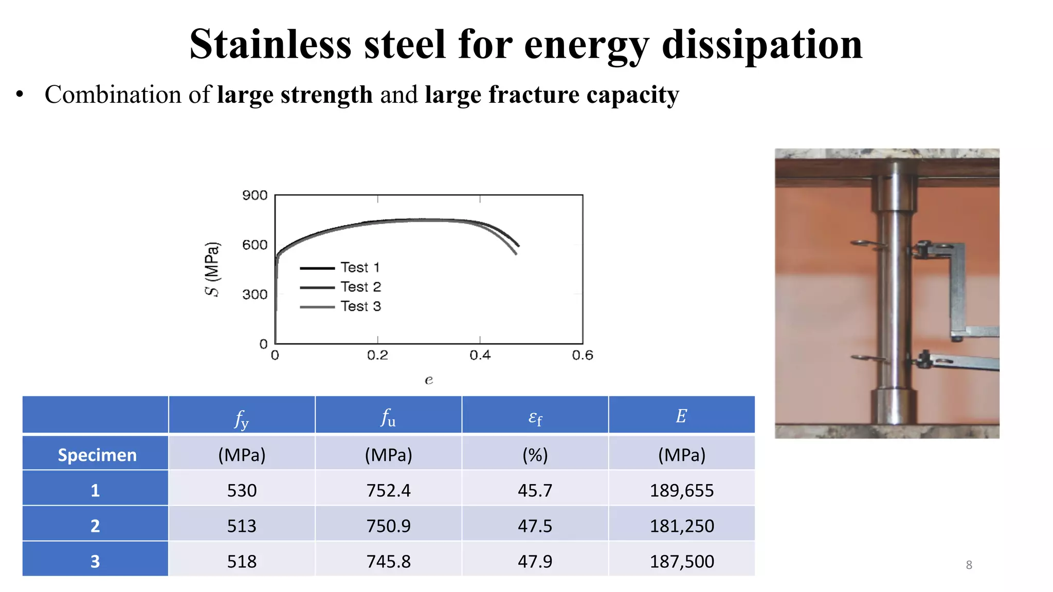 Seismic assessment of earthquake-resilient low-damage steel frames in ...