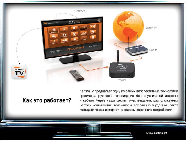 Presentation Kartina TV www.kartina.tv