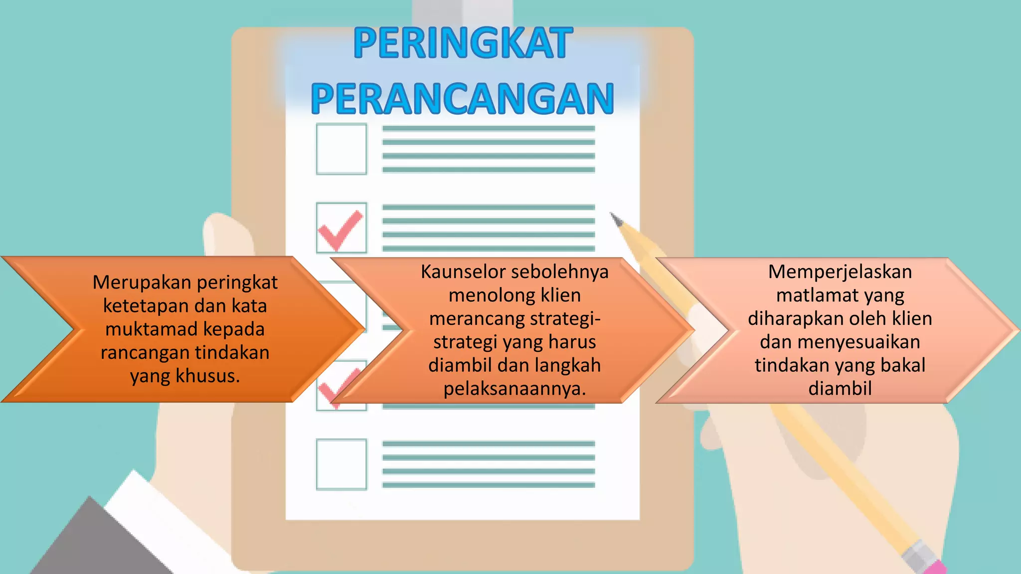 Proses Kaunseling Brammer Model | PDF