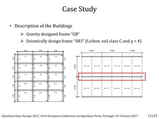 Modelling of soil-structure interaction in OpenSees: A practical approach for performance-based ...