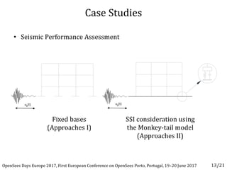 Modelling of soil-structure interaction in OpenSees: A practical approach for performance-based ...