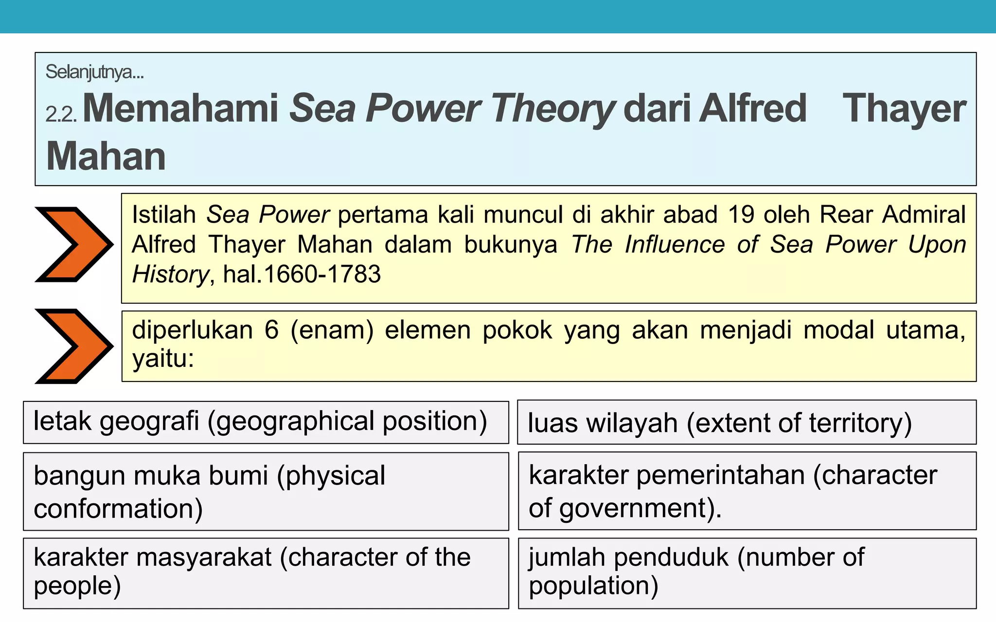 Presentation GAGASAN SEA POWER THEORY (TEORI KAKUATAN LAUT) DARI ALFRED ...