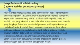 Teknologi Image Processing | PPTX