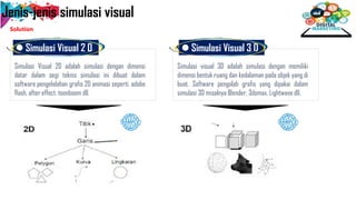 Presentation kel 5 simulasi visual | PDF