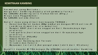 Presentation kemitraan sijitu gembala (rev ihsan) | PPTX