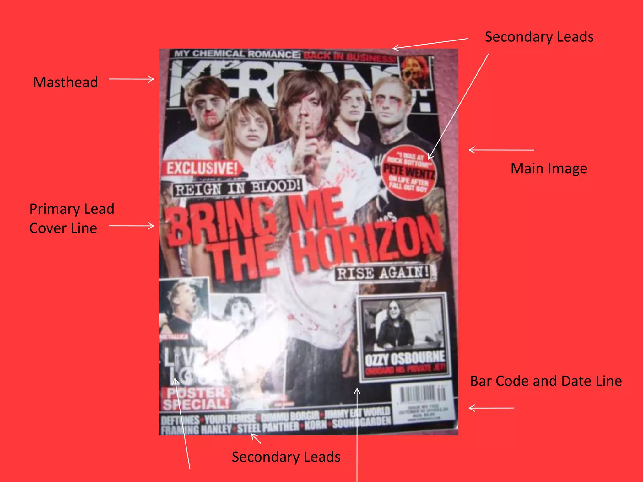 Presentation kerrang annotation | PPT