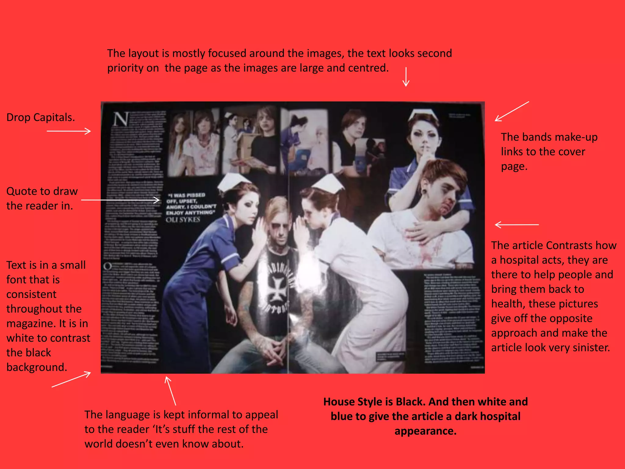 Presentation kerrang annotation | PPTX