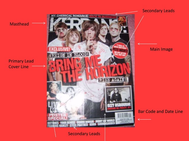 Presentation kerrang annotation | PPTX
