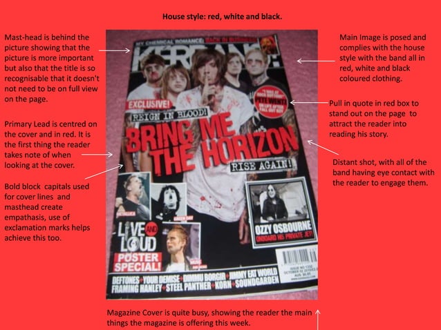 Presentation kerrang annotation | PPTX