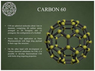 ORAL NANO-PARTICLES | PPTX