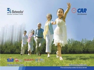 Presentation KIM CAR 3i Network | PPTX