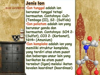 Presentation Kimia tentang Air Sadah dan Ion Kompleks | PPTX