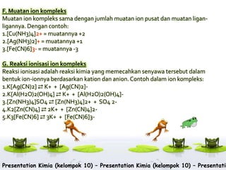 Presentation Kimia tentang Air Sadah dan Ion Kompleks | PPT