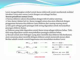 Presentation kimia industri | PPTX
