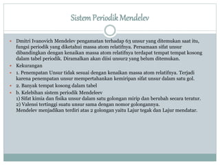 Perkembangan Unsur Periodik | PPT