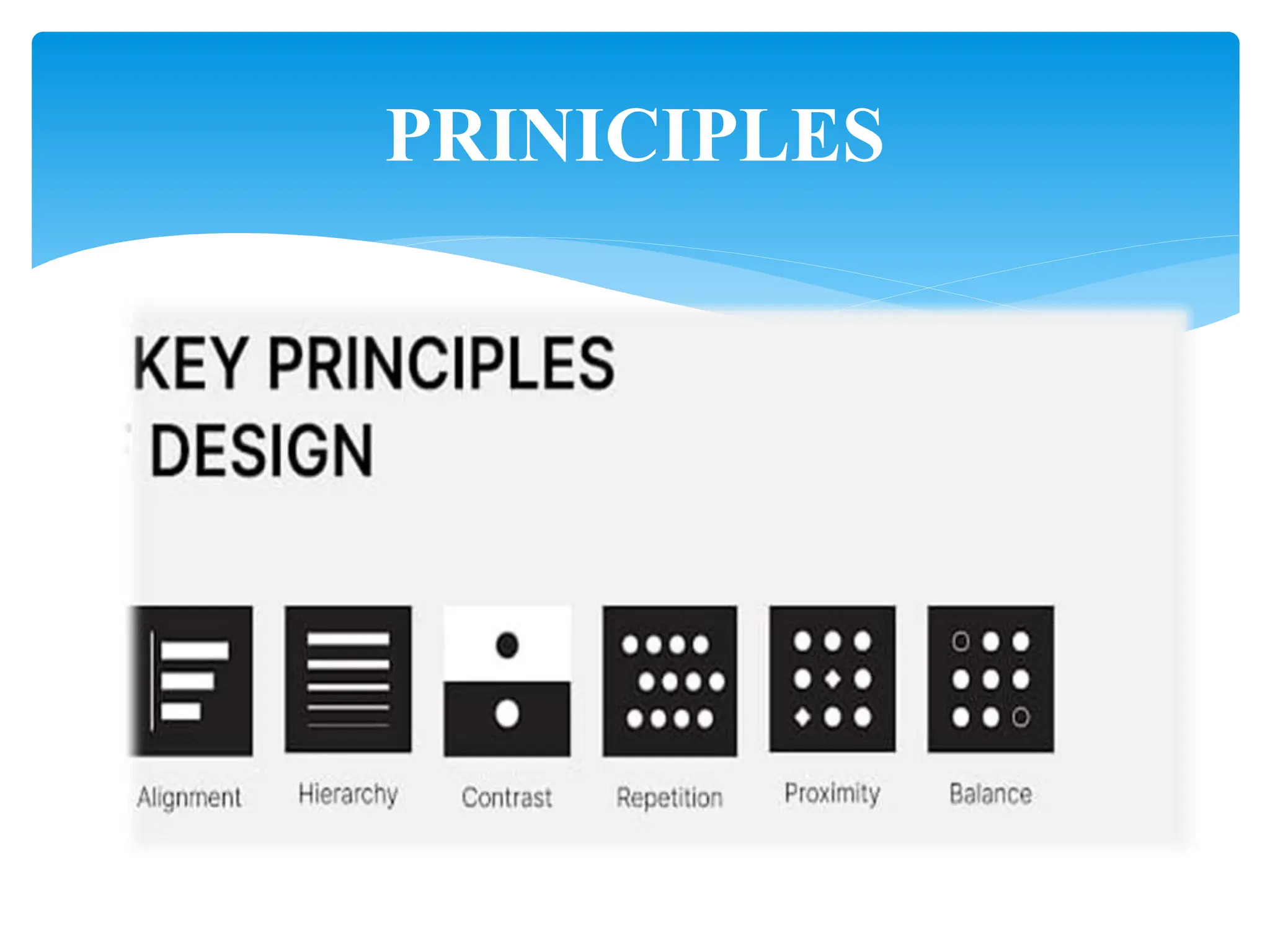 Layout Template and Typefaces: Definitions, principles, techniques ...