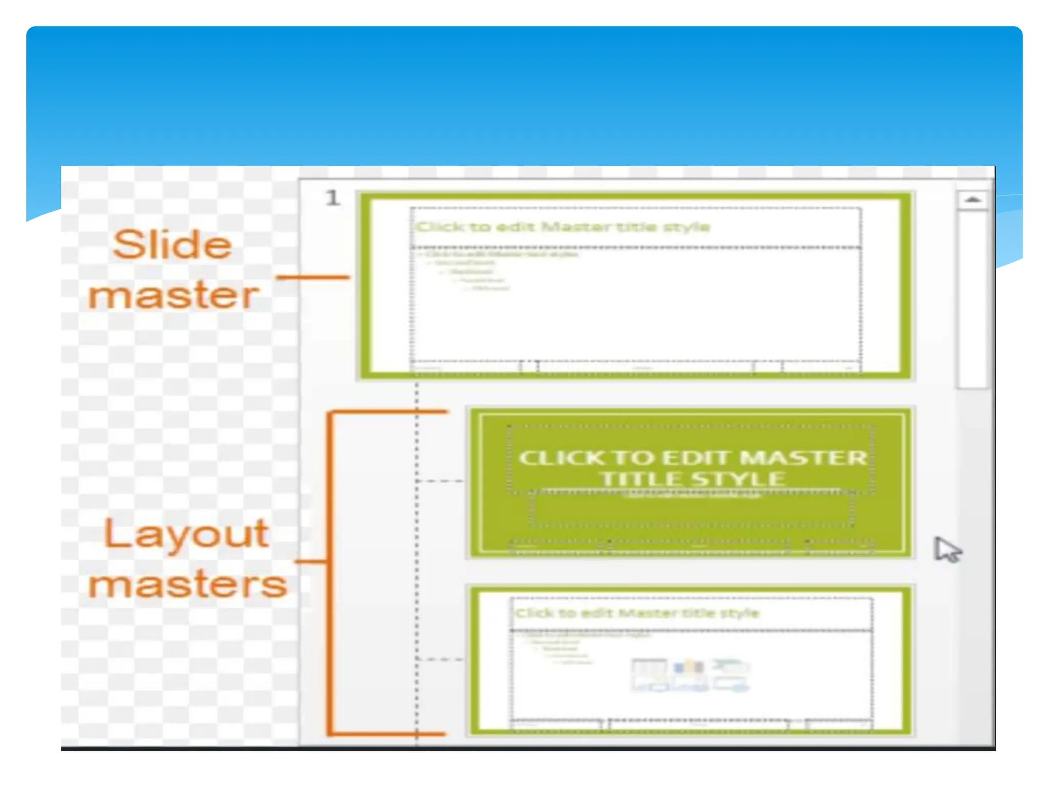 Layout Template and Typefaces: Definitions, principles, techniques ...