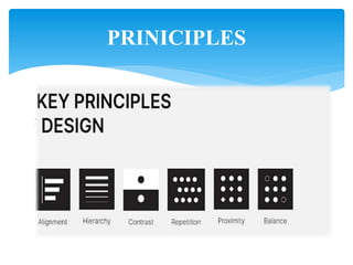 Layout Template and Typefaces: Definitions, principles, techniques ...