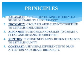 Layout Template and Typefaces: Definitions, principles, techniques | PPTX | Desktop Publishing ...