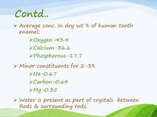 Hypomineralised structure of enamel | PPTX