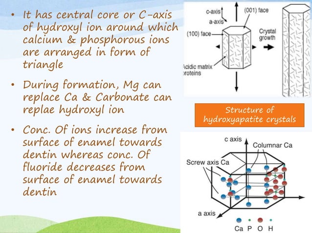 Hypomineralised structure of enamel | PPTX | Dental Health | Diseases and Conditions