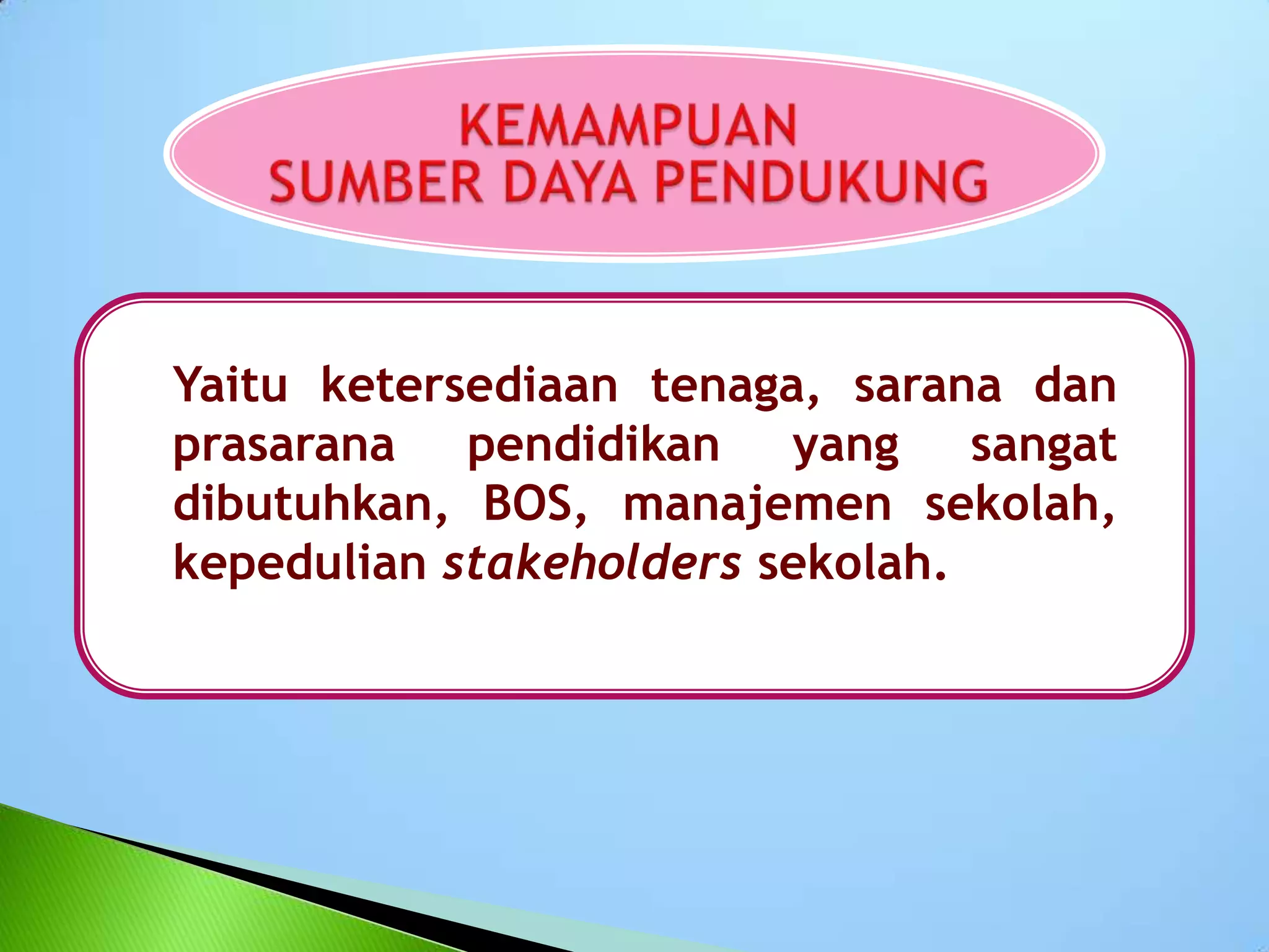 Presentation kkg 1 kkm | PPTX