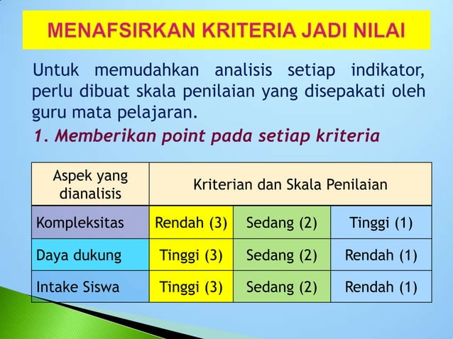 Presentation kkg 1 kkm | PPTX