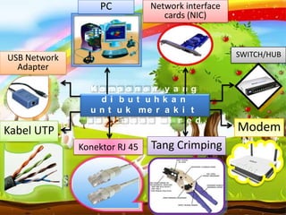 Presentation kkpi | PPT