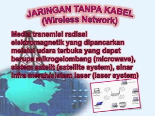 Presentation kkpi | PPT