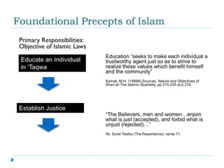 Islamic Finance and Maqasid Al-Shari’ah: Environmental, Social and ...