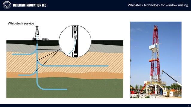 Presentation_KLEN Whipstock systems.pptx