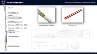 Presentation_KLEN Whipstock systems.pptx