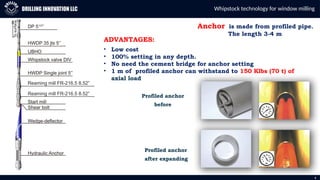 Presentation_KLEN Whipstock systems.pptx
