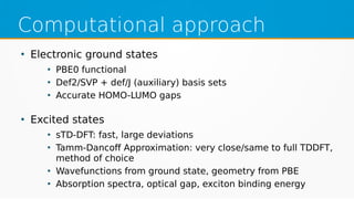 A DFT & TDDFT Study of Hybrid Halide Perovskite Quantum Dots | PDF