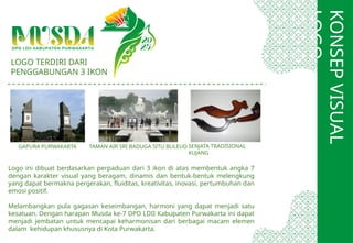 Presentation Konsep Logo MUSDA ke 7 DPD LDII Kab Purwakarta.pptx