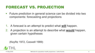 Jukka Kontto: Methods for population health projections | PPT