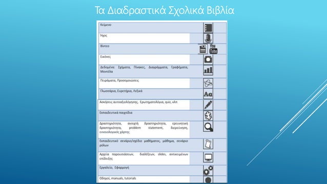 Presentation korinthos | PPTX