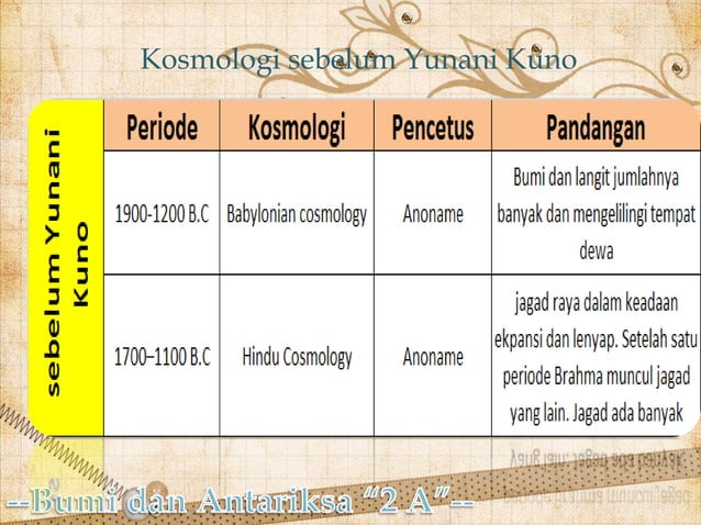 Presentation kosmologi | PPTX